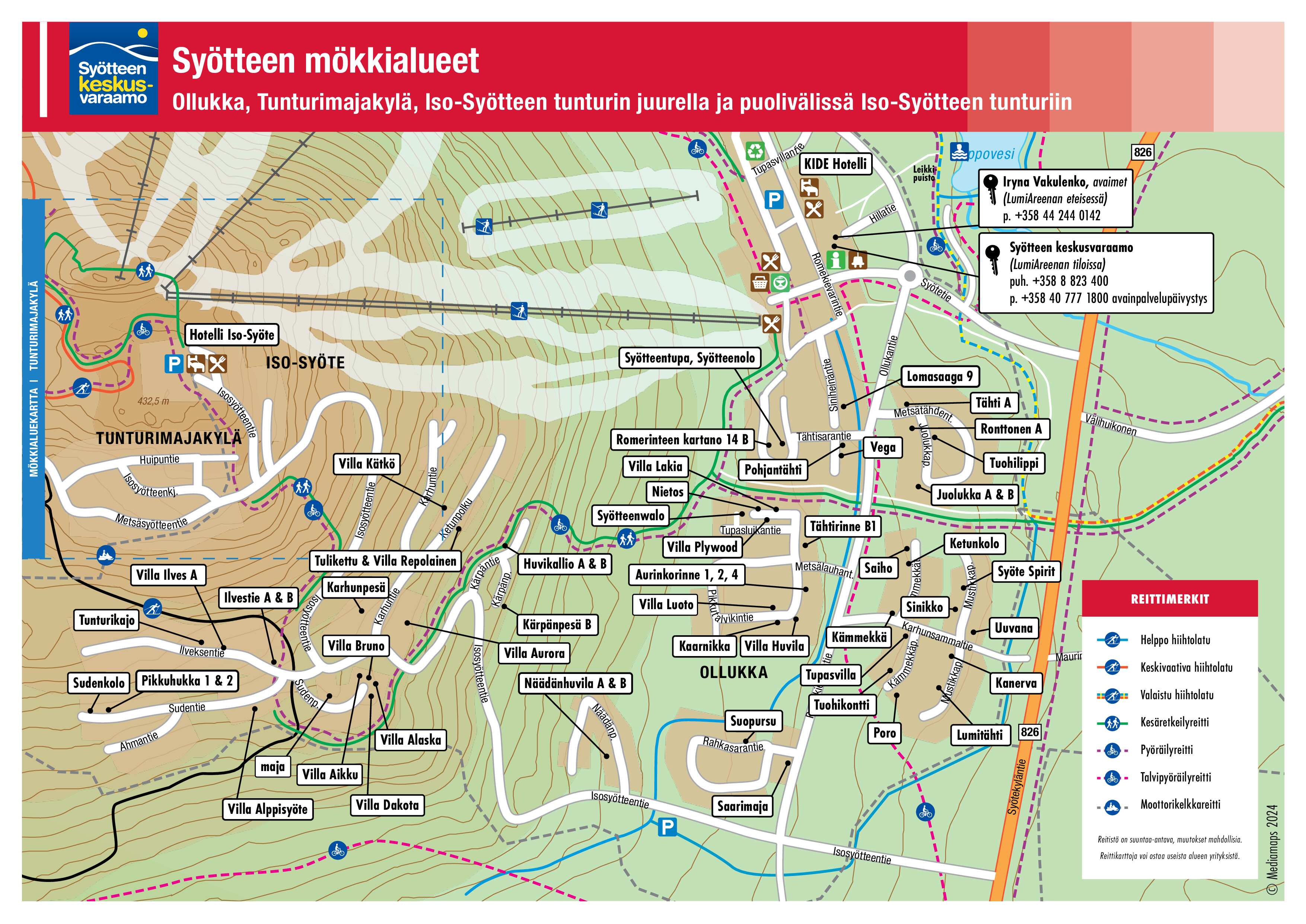 Kartat - Syötteen keskusvaraamo